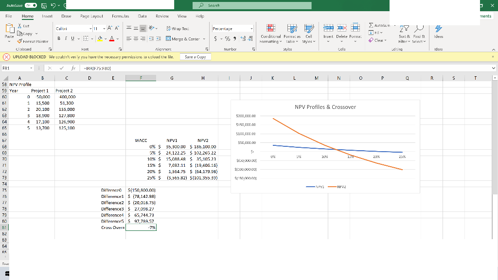 Solved On this excel assignment, my NPV graph shows a | Chegg.com