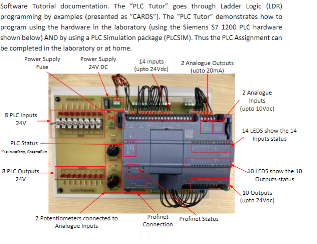 Solved Software Tutorial documentation. The "PLC Tutor" goes | Chegg.com