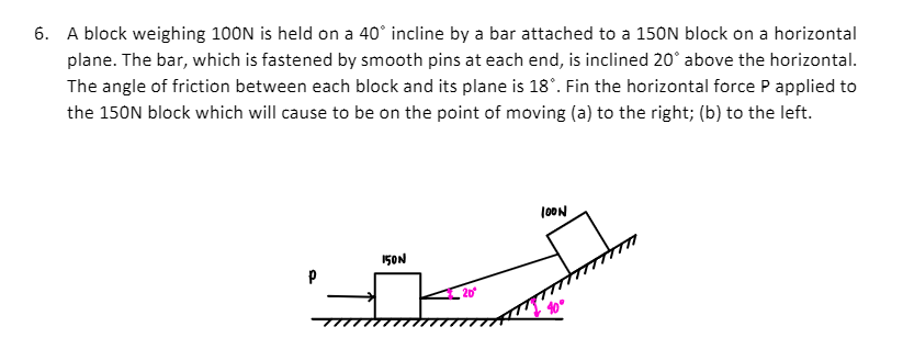 Solved 6. A block weighing 100N is held on a 40° incline by | Chegg.com