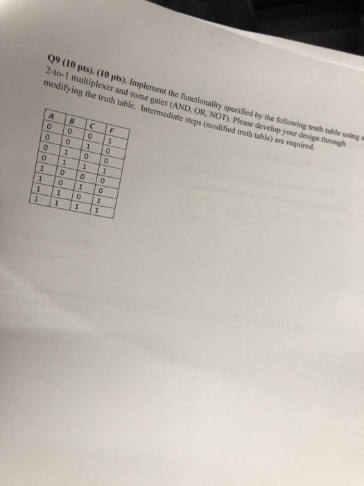 Solved Q9 (10 pts). (10 pts). Implement the functionality | Chegg.com