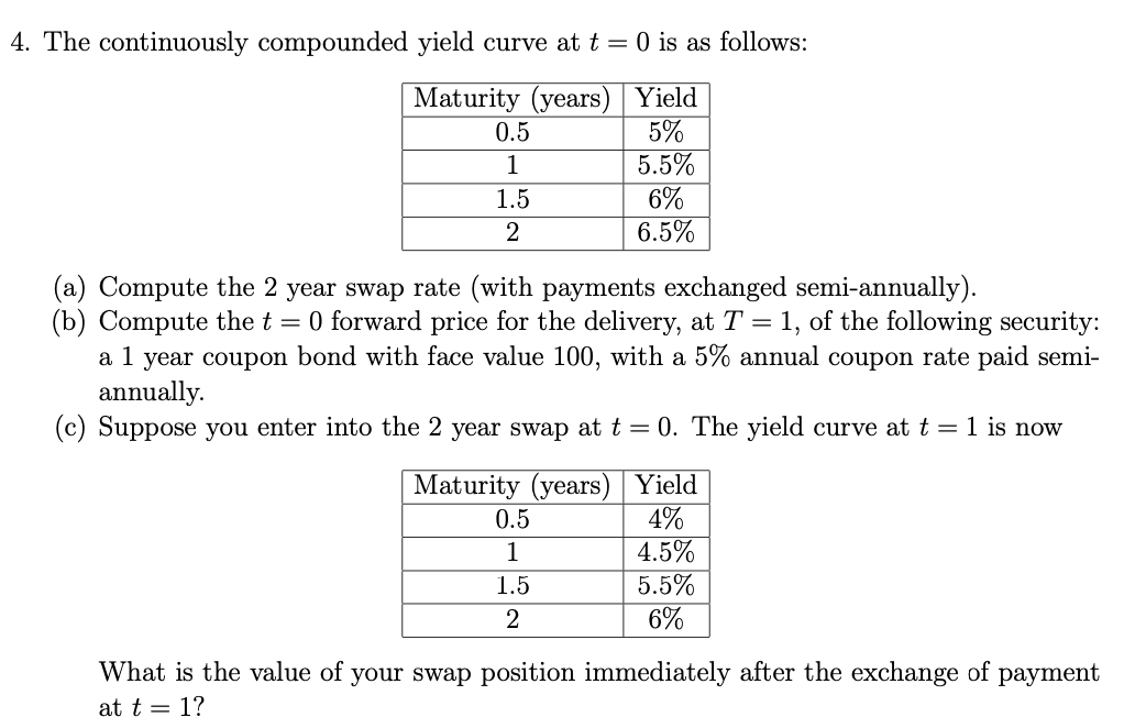 Solved 4. The continuously compounded yield curve at t = 0) | Chegg.com