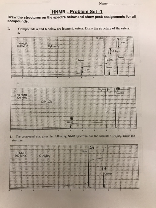 Solved Name HNMR Problem Set -1 Draw the structures on the | Chegg.com