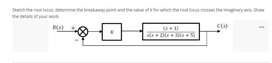 Solved Sketch the root locus, determine the breakaway point | Chegg.com