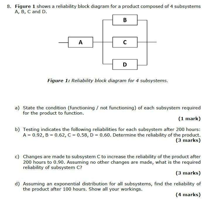 Solved 8. Figure 1 shows a reliability block diagram for a | Chegg.com