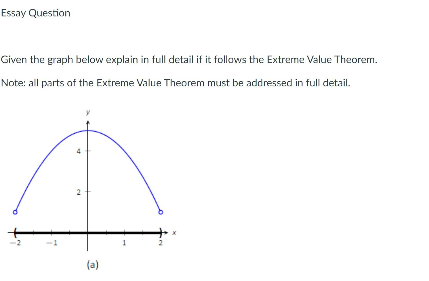 Essay Question Given the graph below explain in full | Chegg.com