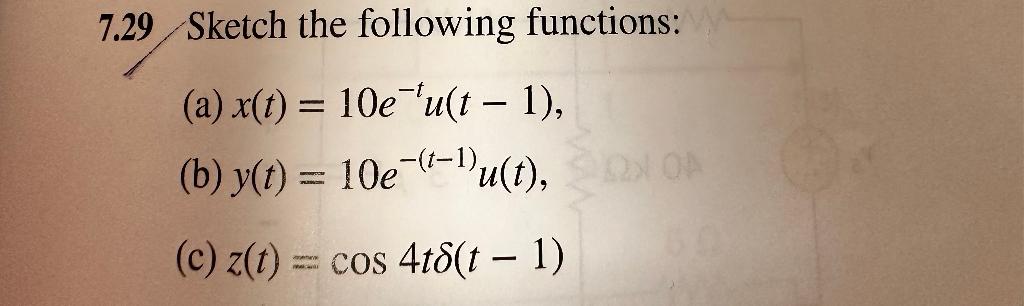 Solved 7.29 Sketch the following functions: (a) | Chegg.com