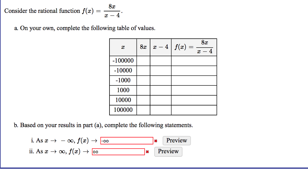 Solved Consider the rational function f(a) - a. On your own, | Chegg.com