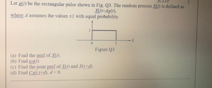 Solved [CLU: Let g(t) be the rectangular pulse shown in Fig. | Chegg.com