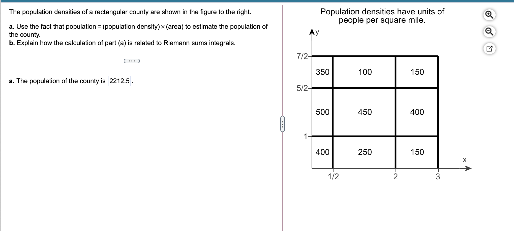 Solved The population densities of a rectangular county are | Chegg.com
