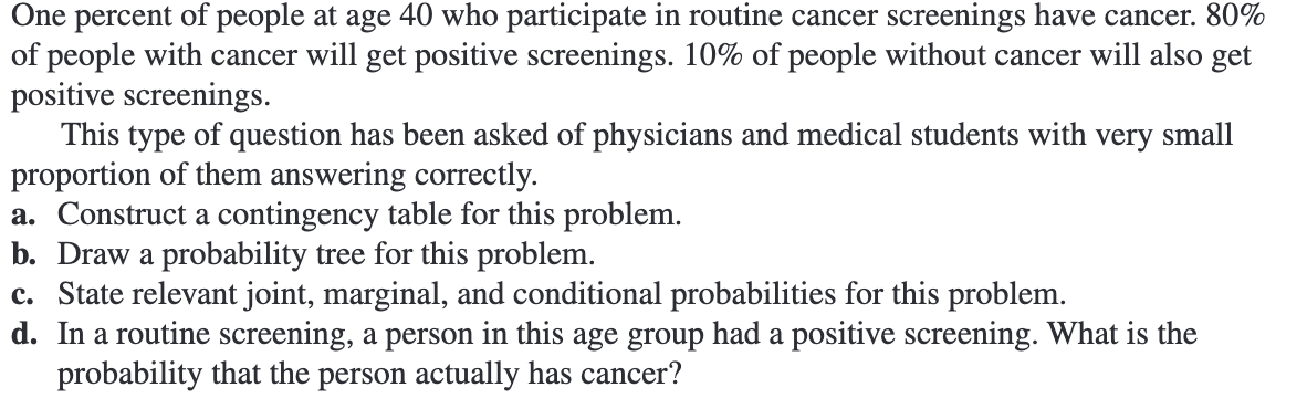 Solved One percent of people at age 40 who participate in | Chegg.com