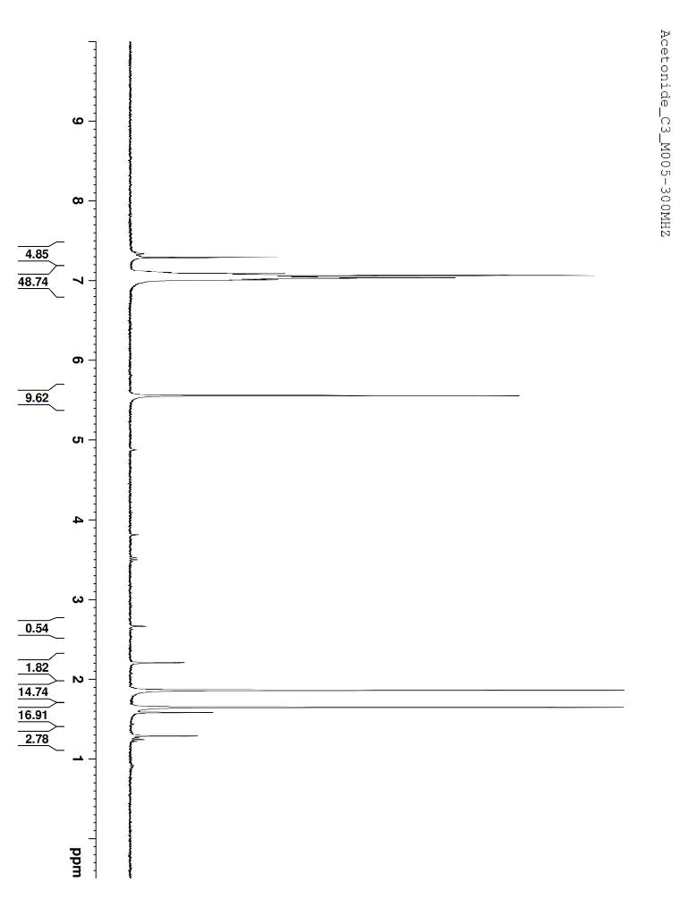 Solved can someone please explain what each peak means and | Chegg.com