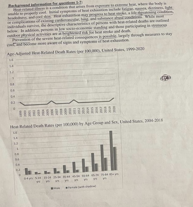 Q1: Outline the person, place, and time issues and | Chegg.com