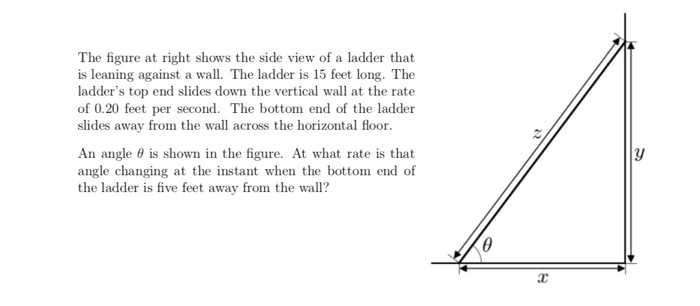 Solved The figure at right shows the side view of a ladder | Chegg.com