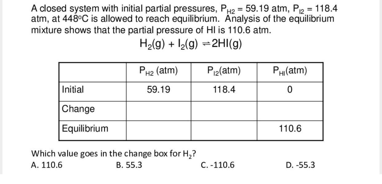 Solved = A closed system with initial partial pressures, PH2 | Chegg.com