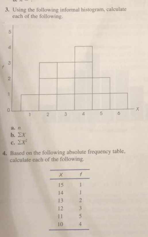 Solved 3. Using the following informal histogram, calculate | Chegg.com
