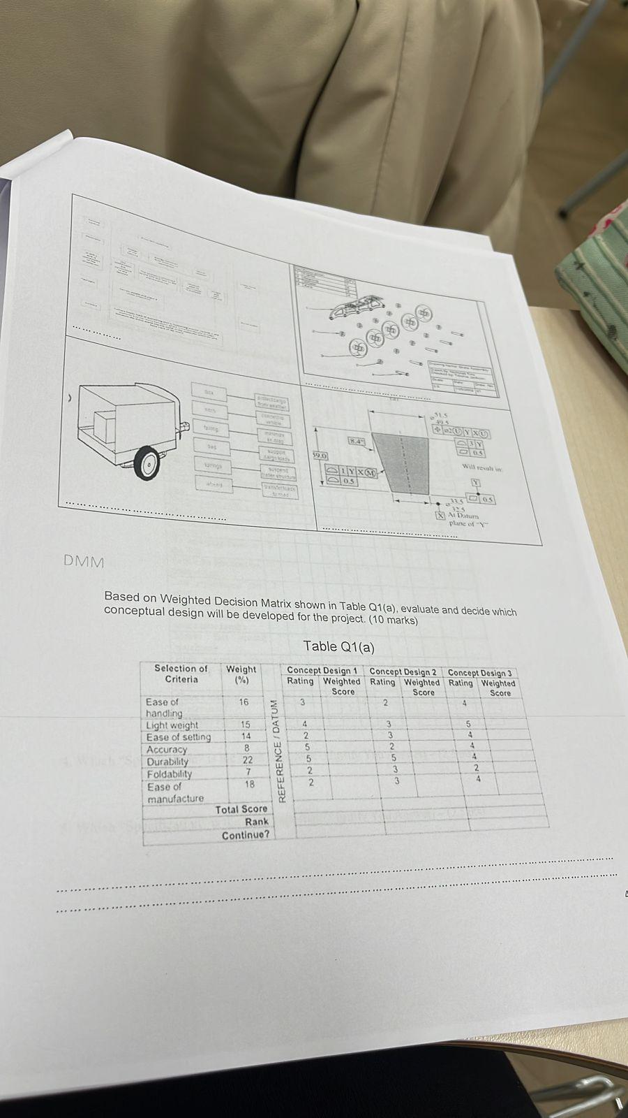 11. The diagram below, best depicts which of the | Chegg.com