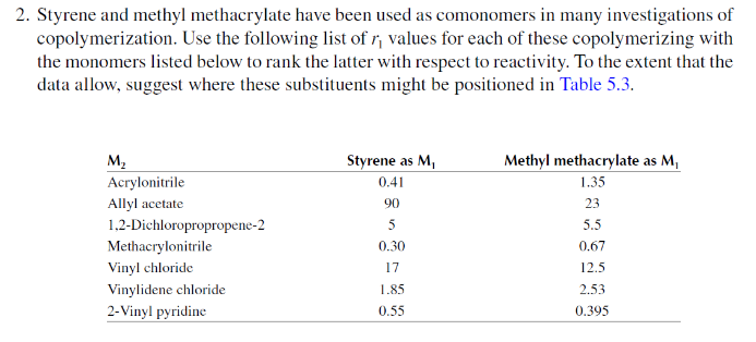 Solved 2. Styrene and methyl methacrylate have been used as | Chegg.com