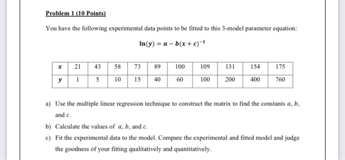 Solved Problem 1 (10 Points) You have the following | Chegg.com
