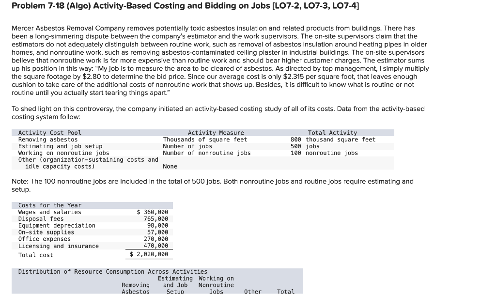 Solved Problem 7-18 (Algo) Activity-Based Costing and | Chegg.com