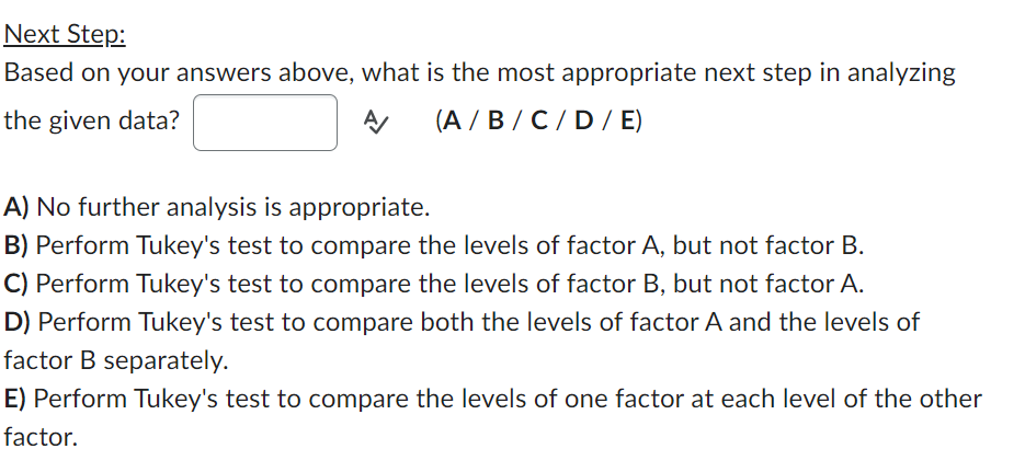 Solved The interaction plots for the given data are provided | Chegg.com