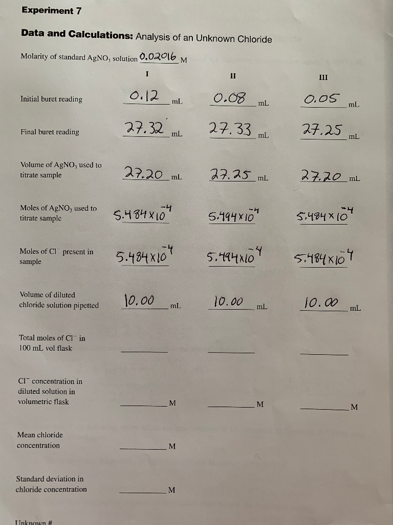 Solved Experiment 7 Data and Calculations: Analysis of an | Chegg.com