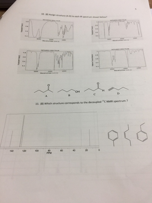 Solved Assign structure (A-D) to each IR spectrum shown | Chegg.com