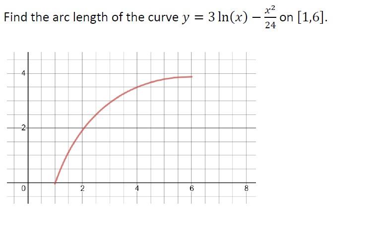 Solved x2 Find the arc length of the curve y = 3 ln(x) on | Chegg.com