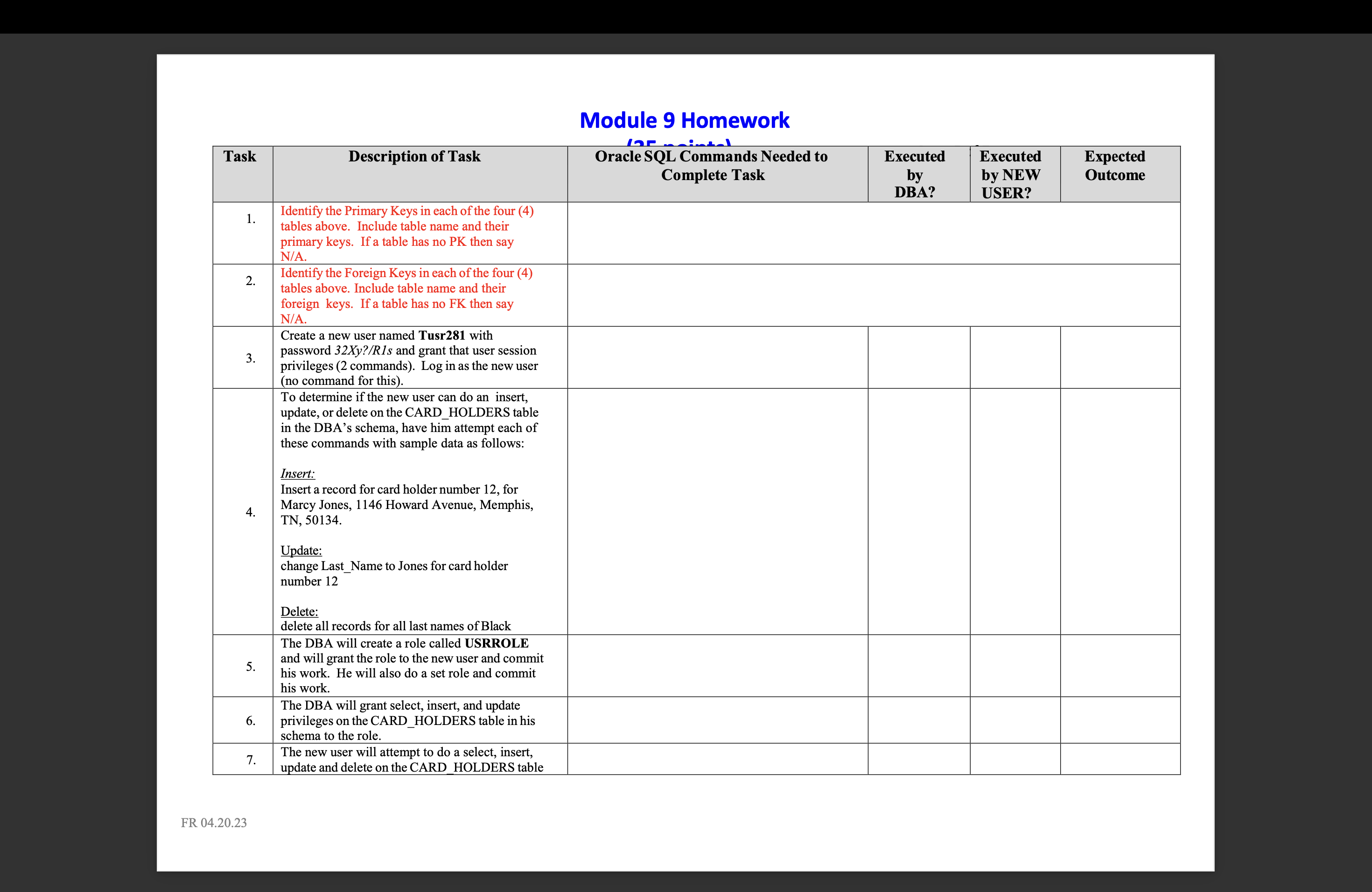 Solved o Howtocreateanewuser:CREATE USER userName IDENTIFIED | Chegg.com
