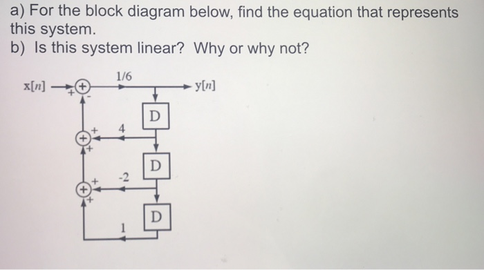 Solved a) For the block diagram below, find the equation | Chegg.com
