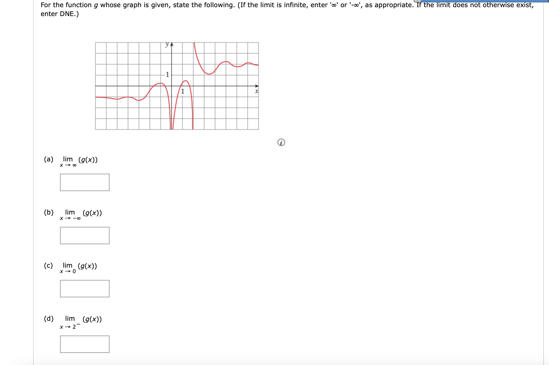 Solved For the function g ﻿whose graph is given, state the | Chegg.com