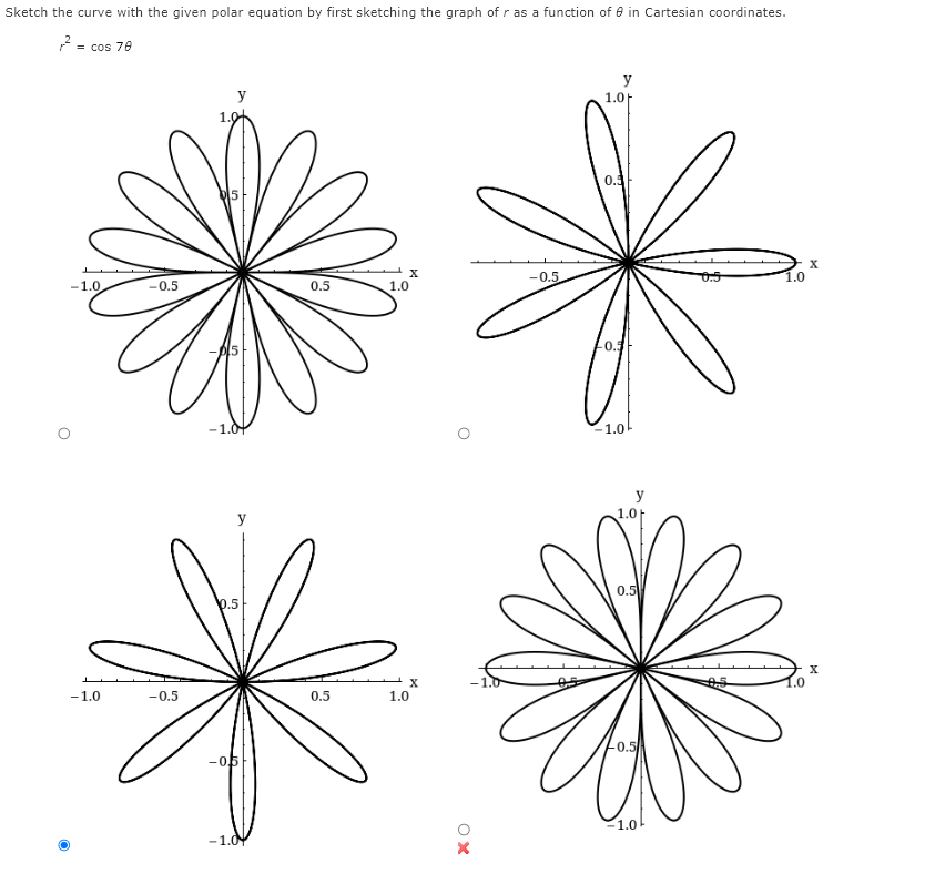 Solved Sketch the curve with the given polar equation by | Chegg.com