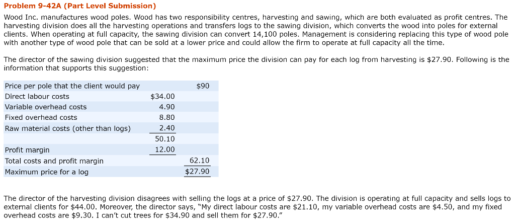 Solved Problem 9-42A (Part Level Submission) Wood Inc. | Chegg.com