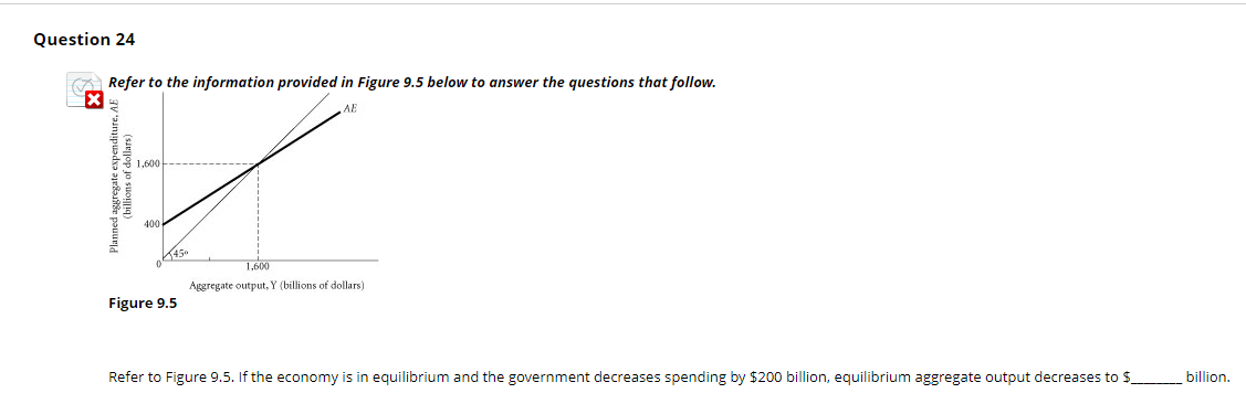 Question 23 Refer to the information provided in | Chegg.com