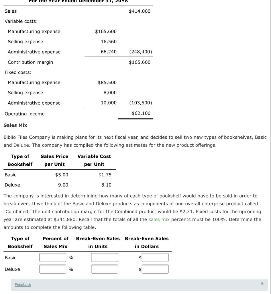 Solved Mastery Problem: Cost-Volume-Profit Analysis Cost | Chegg.com