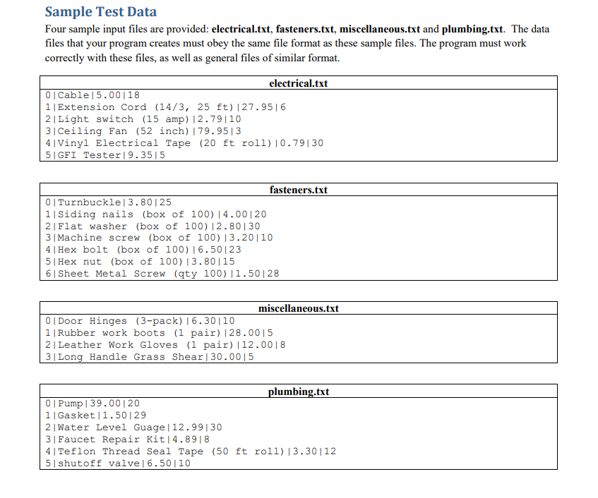 Solved The program must be organized as a "Command Loop" | Chegg.com