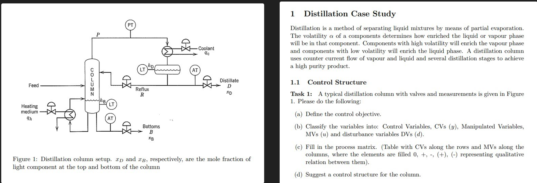 Solved 1 Distillation Case Study Distillation is a method of | Chegg.com