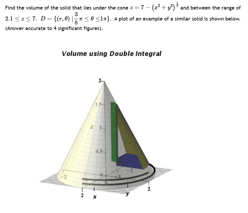 Solved Find the volume of the solid that lies under the cone | Chegg.com