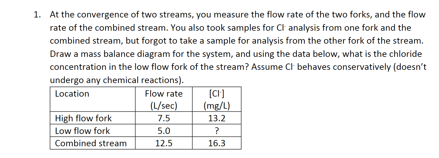 Solved 1. At the convergence of two streams, you measure the | Chegg.com
