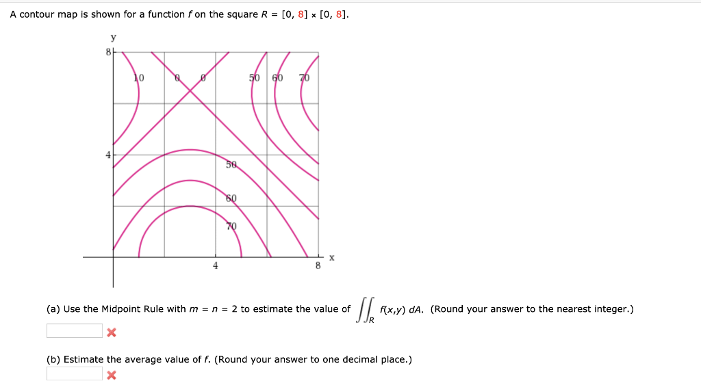 Solved A Contour Map Is Shown For A Function F On The Square