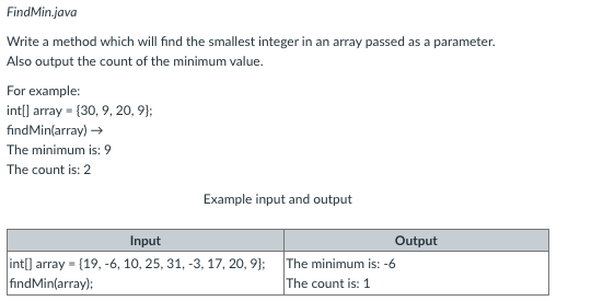 Solved FindMin.java Write a method which will find the | Chegg.com