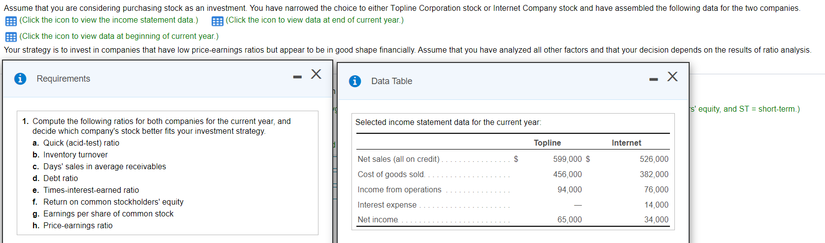 Solved Assume that you are considering purchasing stock as | Chegg.com