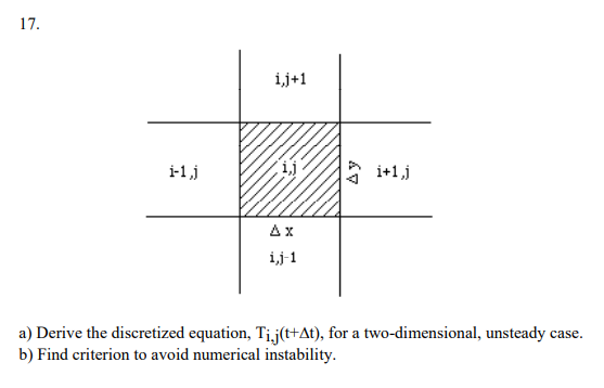 Solved i,j+1 i-1,j i1j i,j-1 a) Derive the discretized | Chegg.com