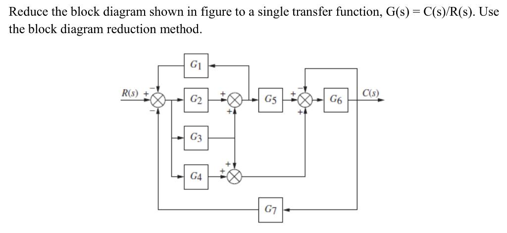 Solved Reduce the block diagram shown in figure to a single | Chegg.com