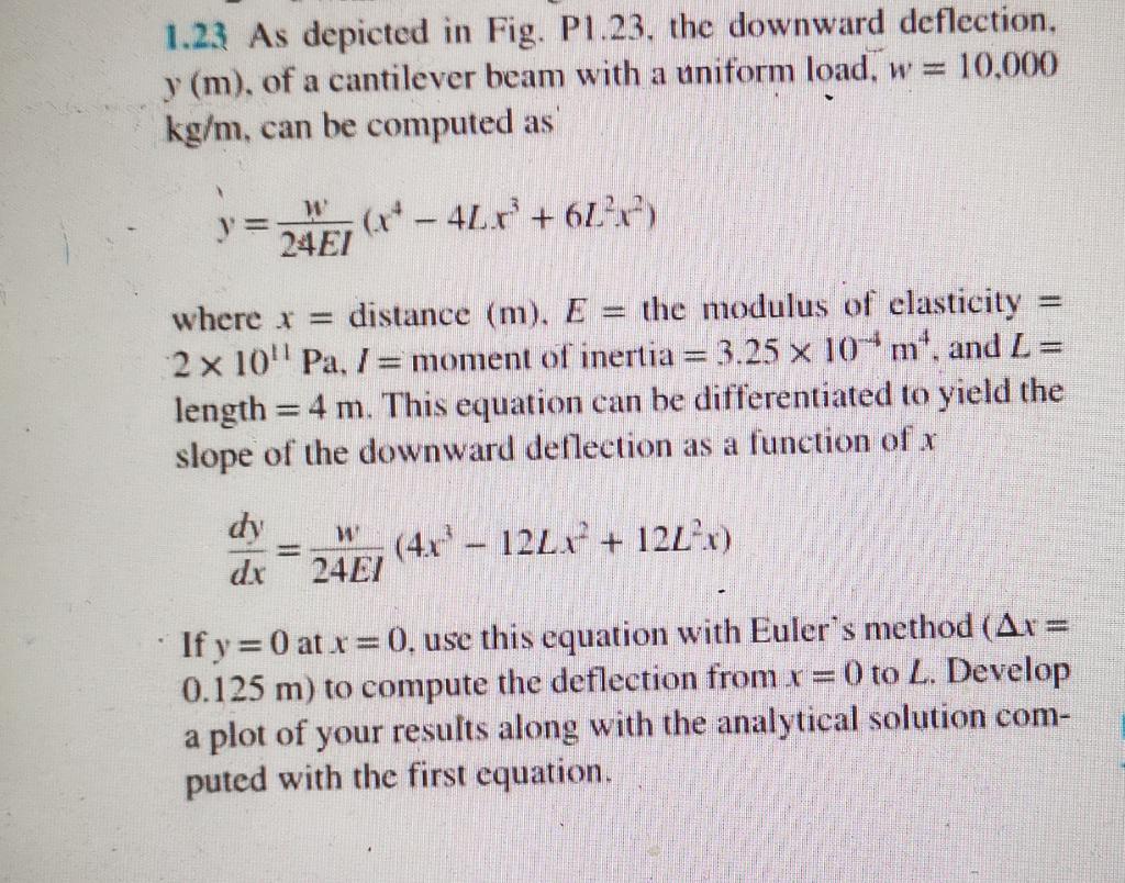 Solved 1.23 As depicted in Fig. P1.23, the downward | Chegg.com