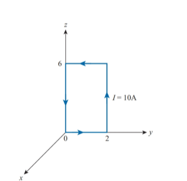 Solved A rectangular loop shown in Figure 8.38 carries | Chegg.com
