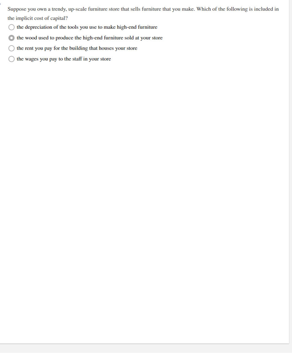 Solved Suppose you own a trendy, up-scale furniture store | Chegg.com