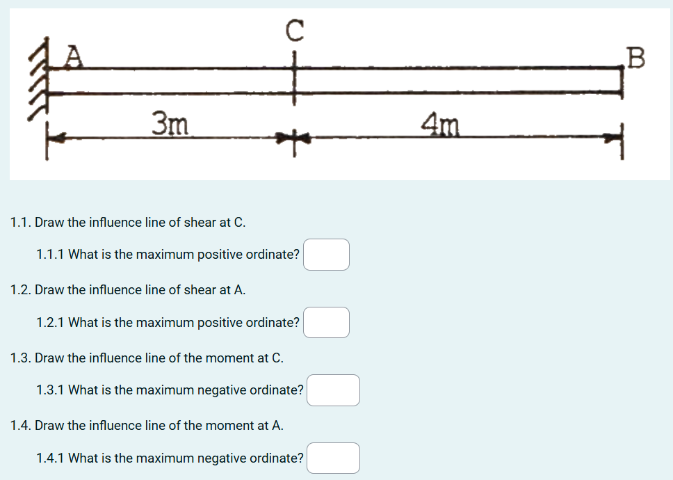Solved 1.1. ﻿Draw the influence line of shear at \( ﻿C | Chegg.com
