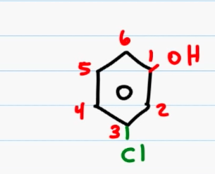 Solved Why does OH have priority over CL when CL has larger | Chegg.com