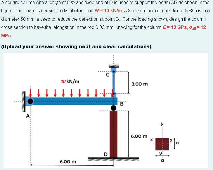 Solved A square column with a length of 6 m and fixed end at | Chegg.com