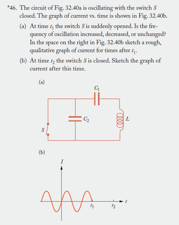 *46. The circuit of Fig. 32.40a is oscillating with | Chegg.com